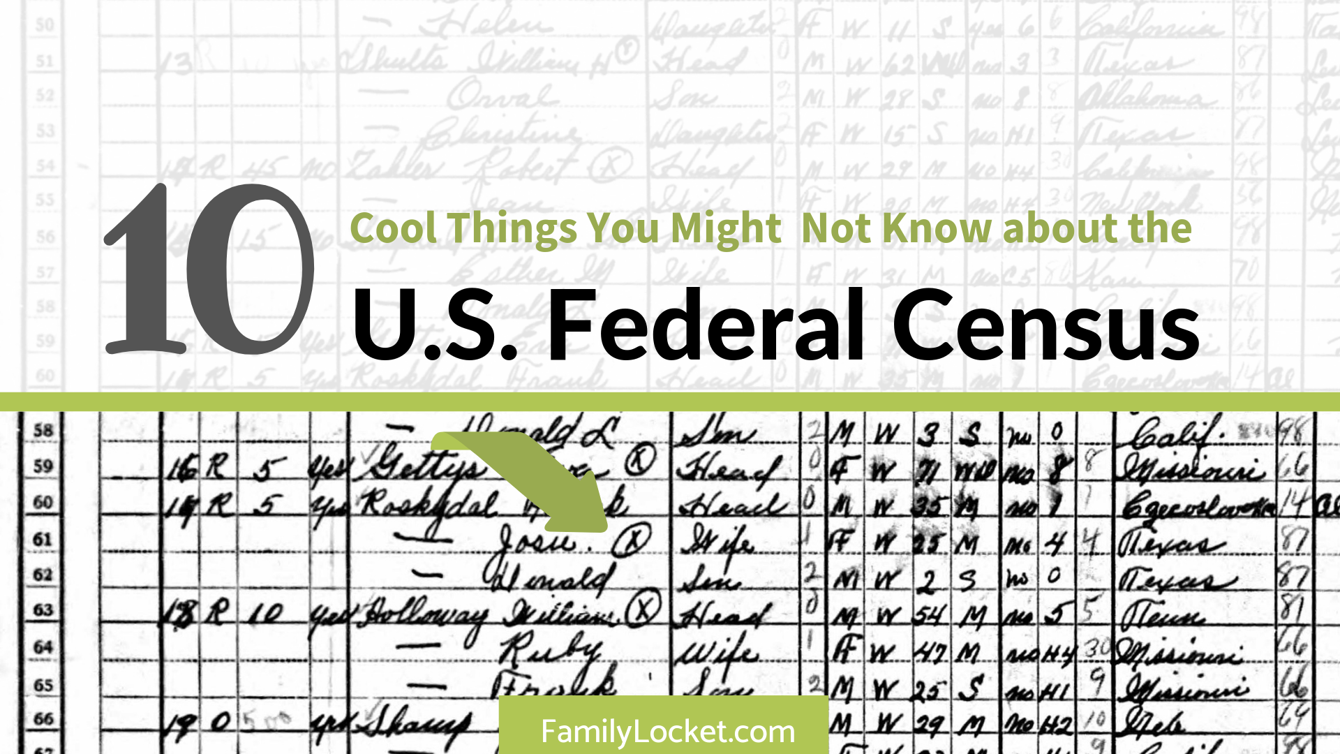 Ten Cool Things You Might Not Know About the U.S. Federal Census ...