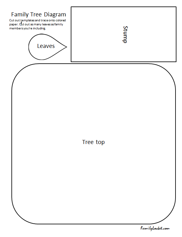 Family Tree template – Family Locket