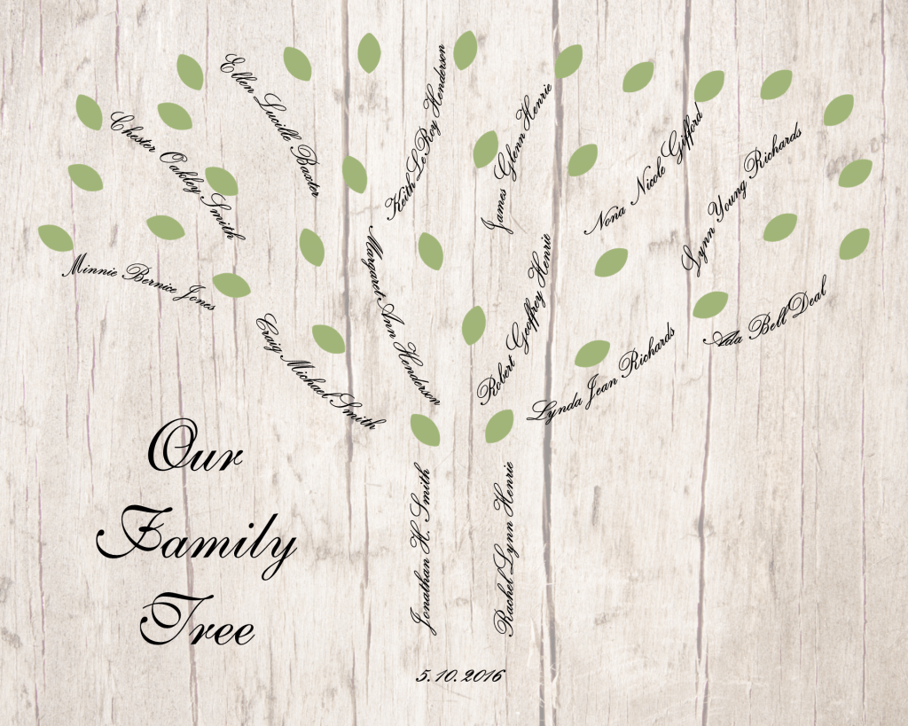 wedding-family-tree-light-green-leaves – Family Locket