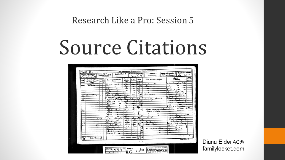 Source Citations Presentation title slide – Family Locket