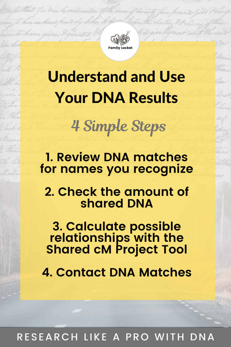 Understand and use your DNA results 4 simple steps infographic (2 ...