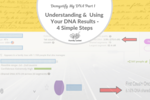 Which DNA Test Should I Take? – Family Locket