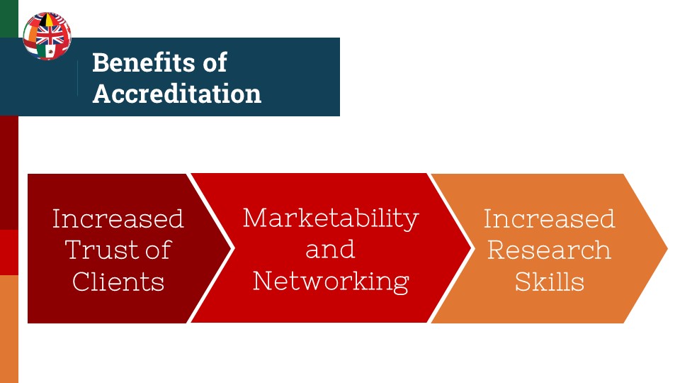 Perspectives on Accreditation Presentation at #RootsTech 2019 – Family ...