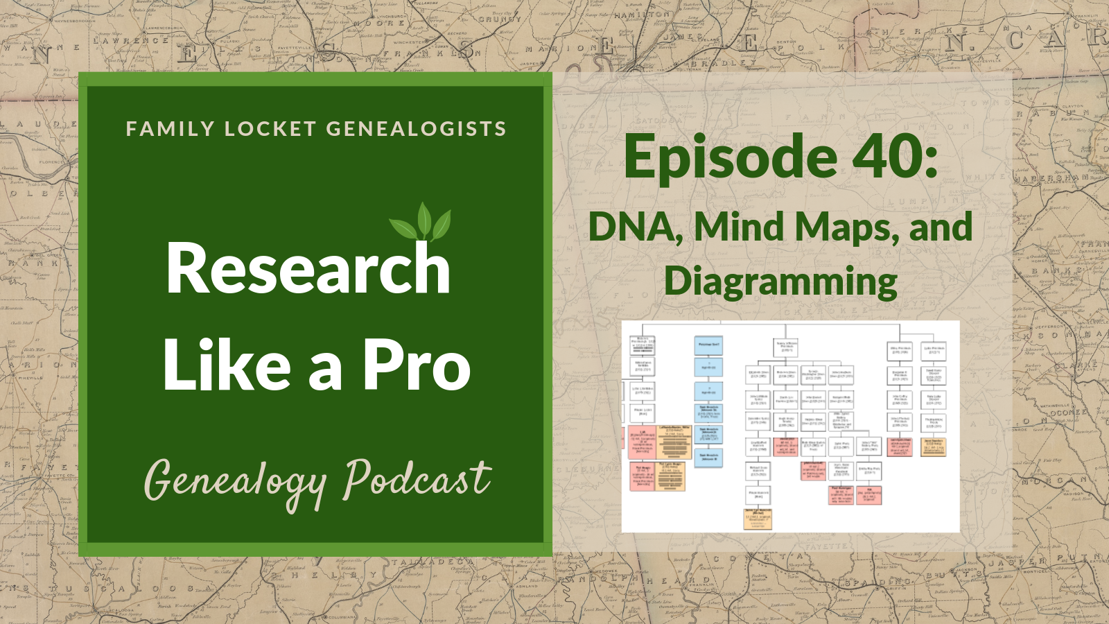 RLP 40: DNA, Mind Maps, and Diagramming – Family Locket