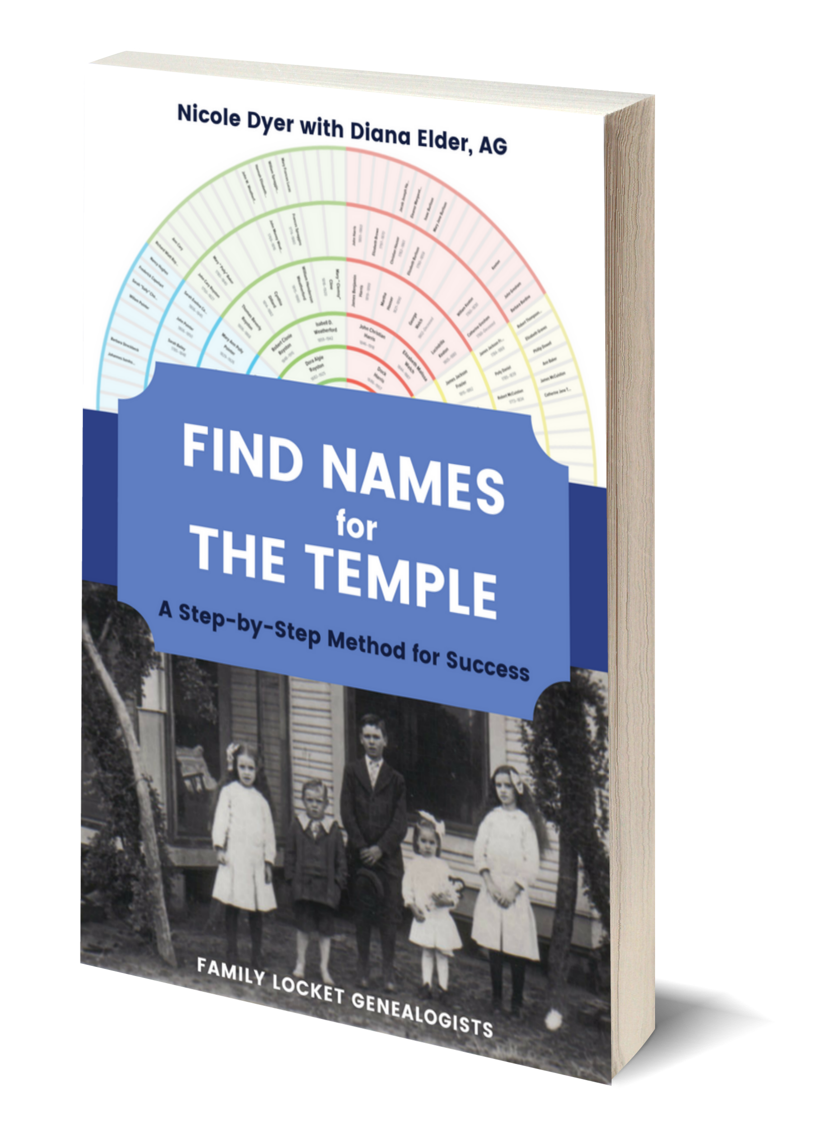 Find Names for the Temple FNT 3D – Family Locket