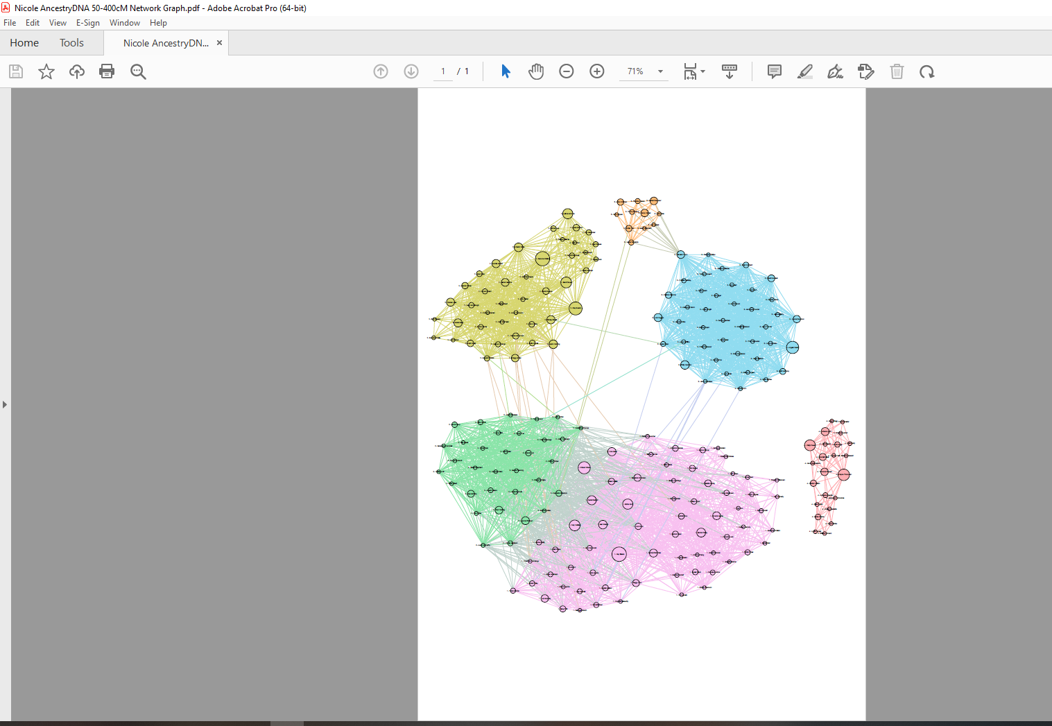Creating Gephi Network Graphs Part 4 Exporting And Saving The Graph 0212