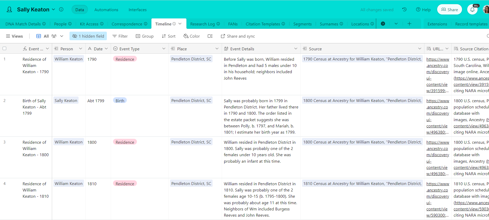 Bringing Hidden Clues to Light Through Creating A Timeline – Family Locket