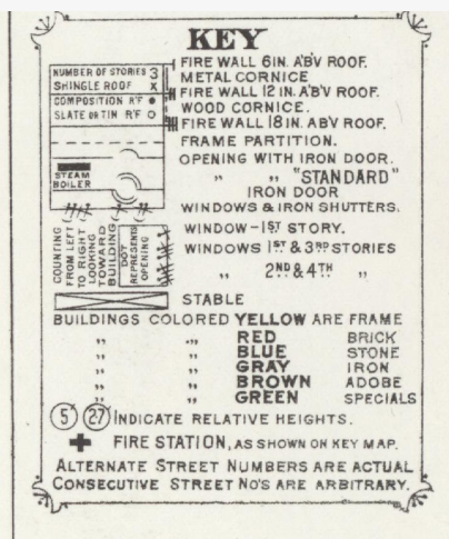 Key to the Sanborn Map – Family Locket
