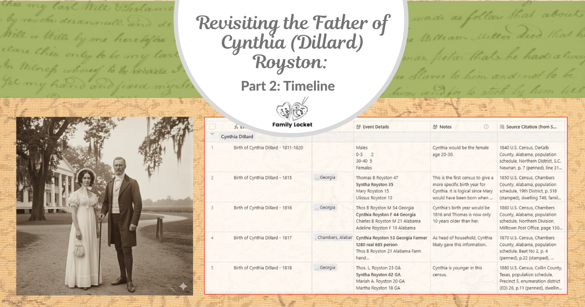 Revisiting the Father of Cynthia (Dillard) Royston: Part 2 Timeline and ...