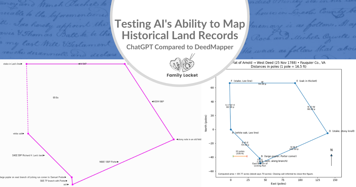 Testing AI’s Ability to Map Historical Land Records: ChatGPT Compared ...